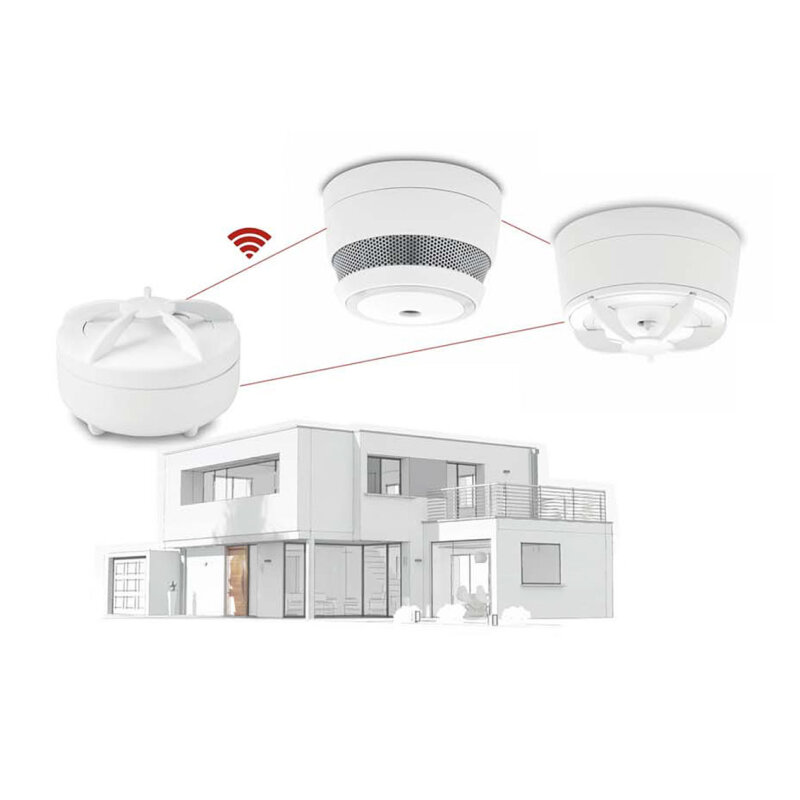 CAVIUS Funk-Fernsteuerung für Funkwarnmelder mit integrierter LED-Tasc